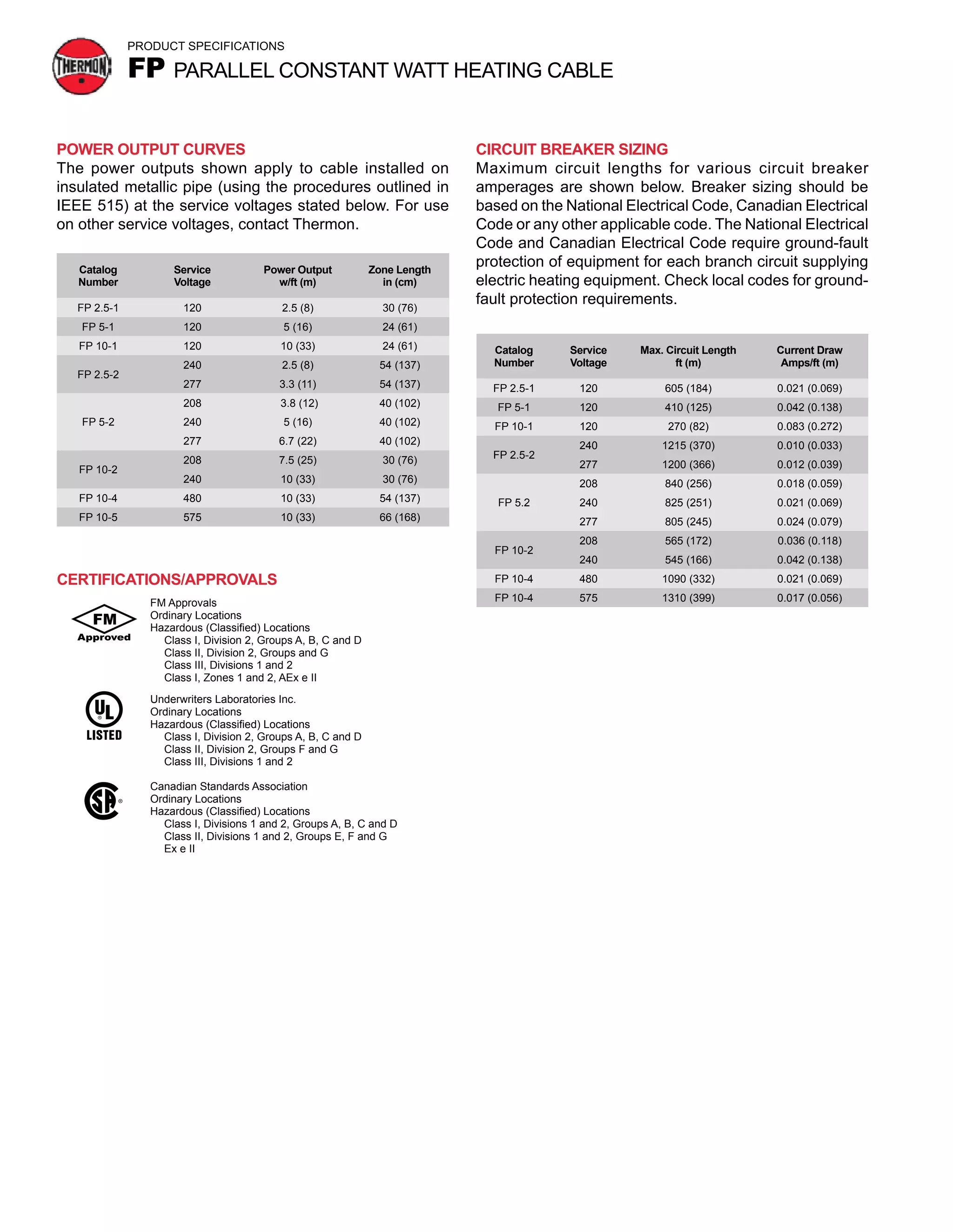 Thermon FP Heat Tracing Cable - Spec Sheet | PDF