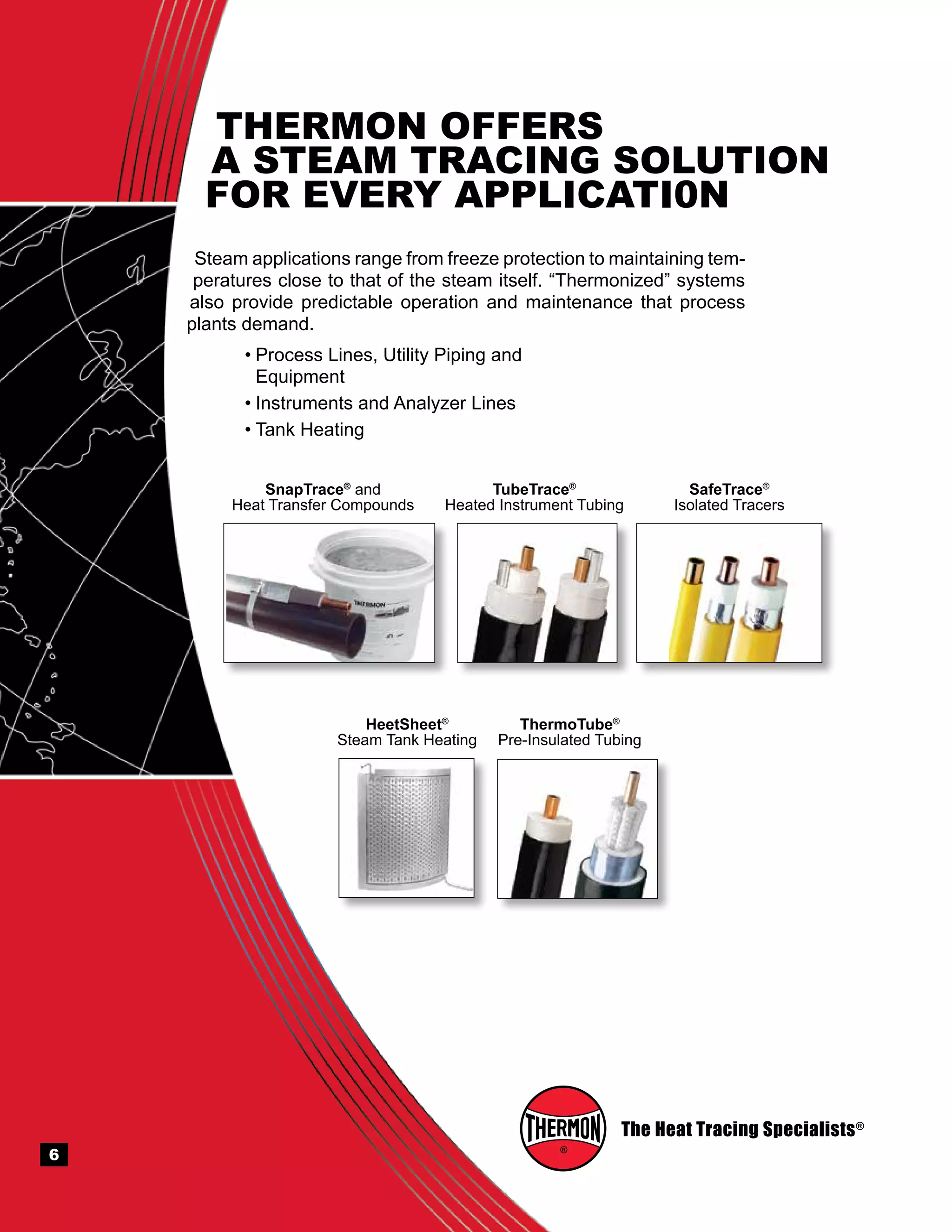 Thermon – Heat Tracing Cables (Self Regulating, Power Limiting ...