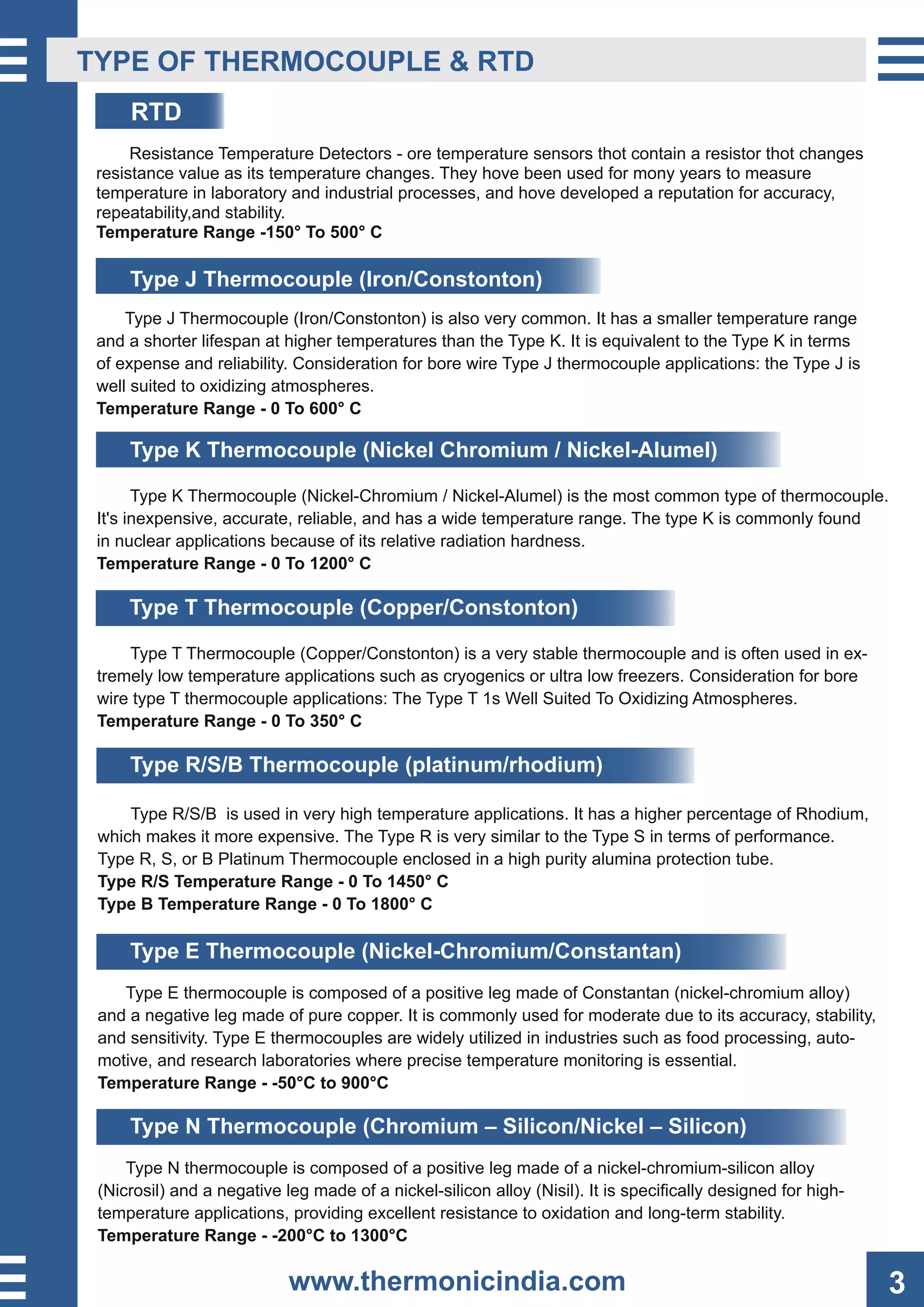Thermonic Catalogue.pdf
