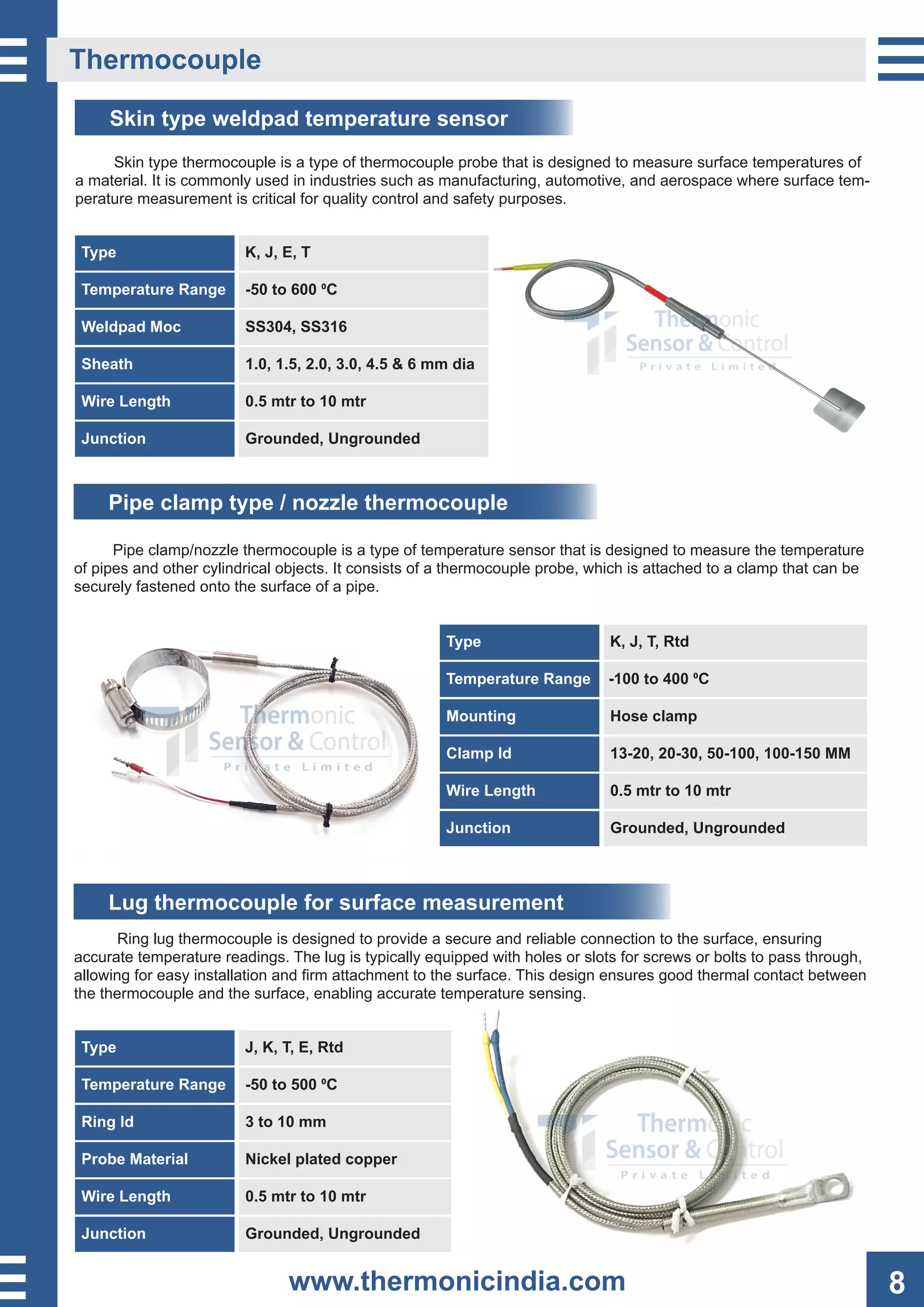 Thermonic Catalogue.pdf