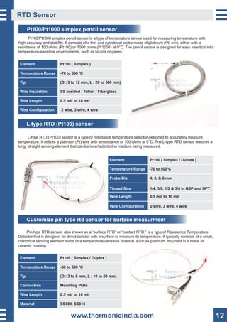 Thermonic Catalogue.pdf