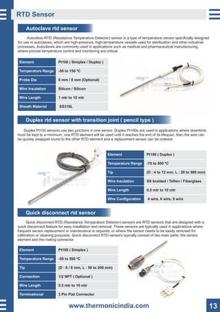 Thermonic Catalogue.pdf