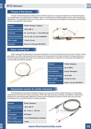 Thermonic Catalogue.pdf