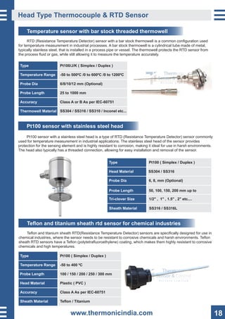 Thermonic Catalogue.pdf