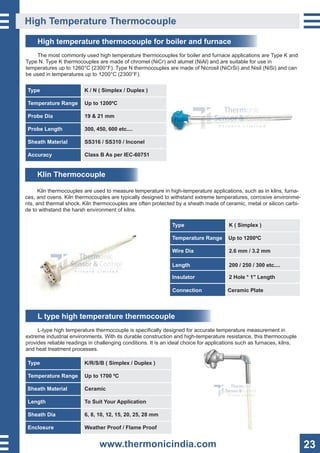 Thermonic Catalogue.pdf