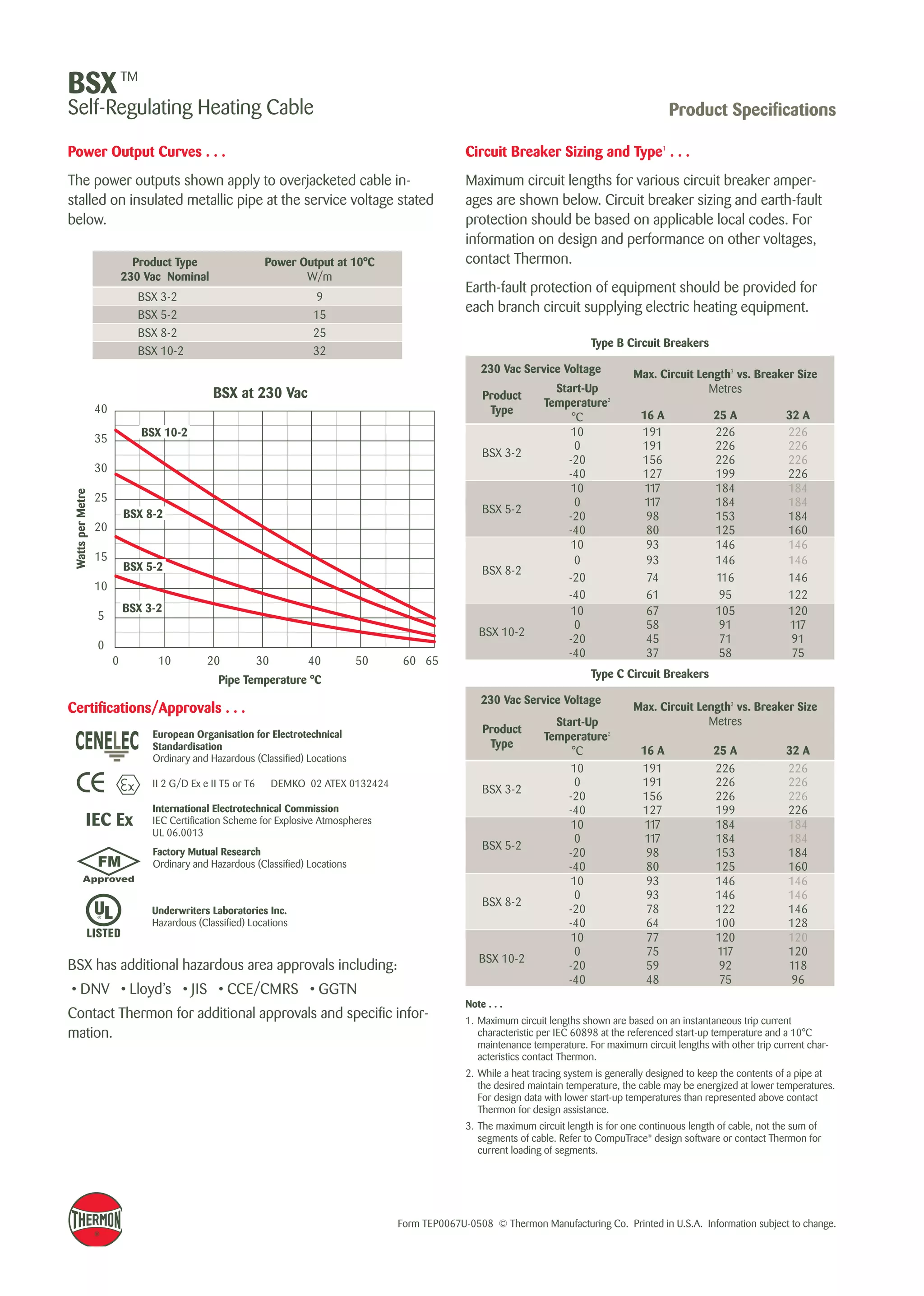 Thermon BSX Heat Tracing Cable - Spec Sheet | PDF