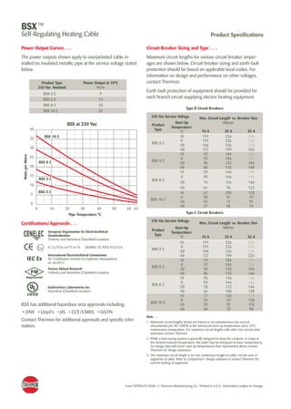 Thermon BSX Heat Tracing Cable - Spec Sheet | PDF