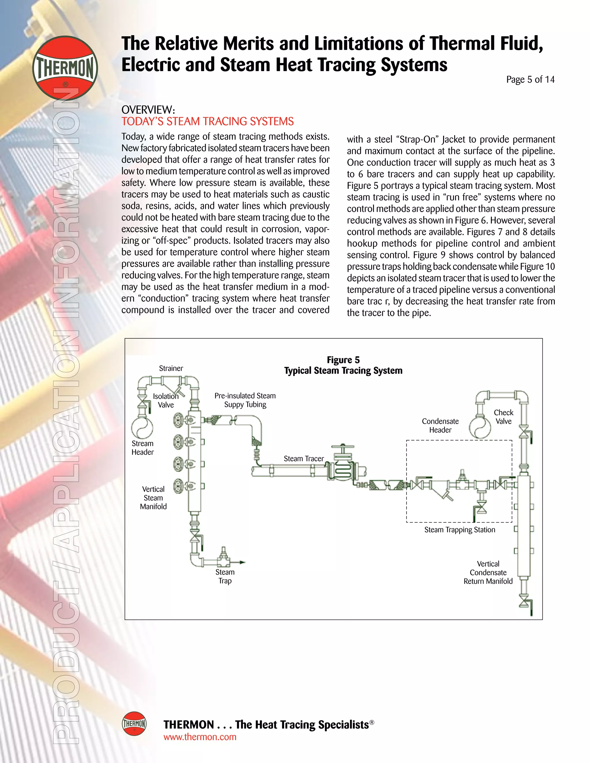 Thermon Industrial Hazardous Area Trace Heating - General Information | PDF