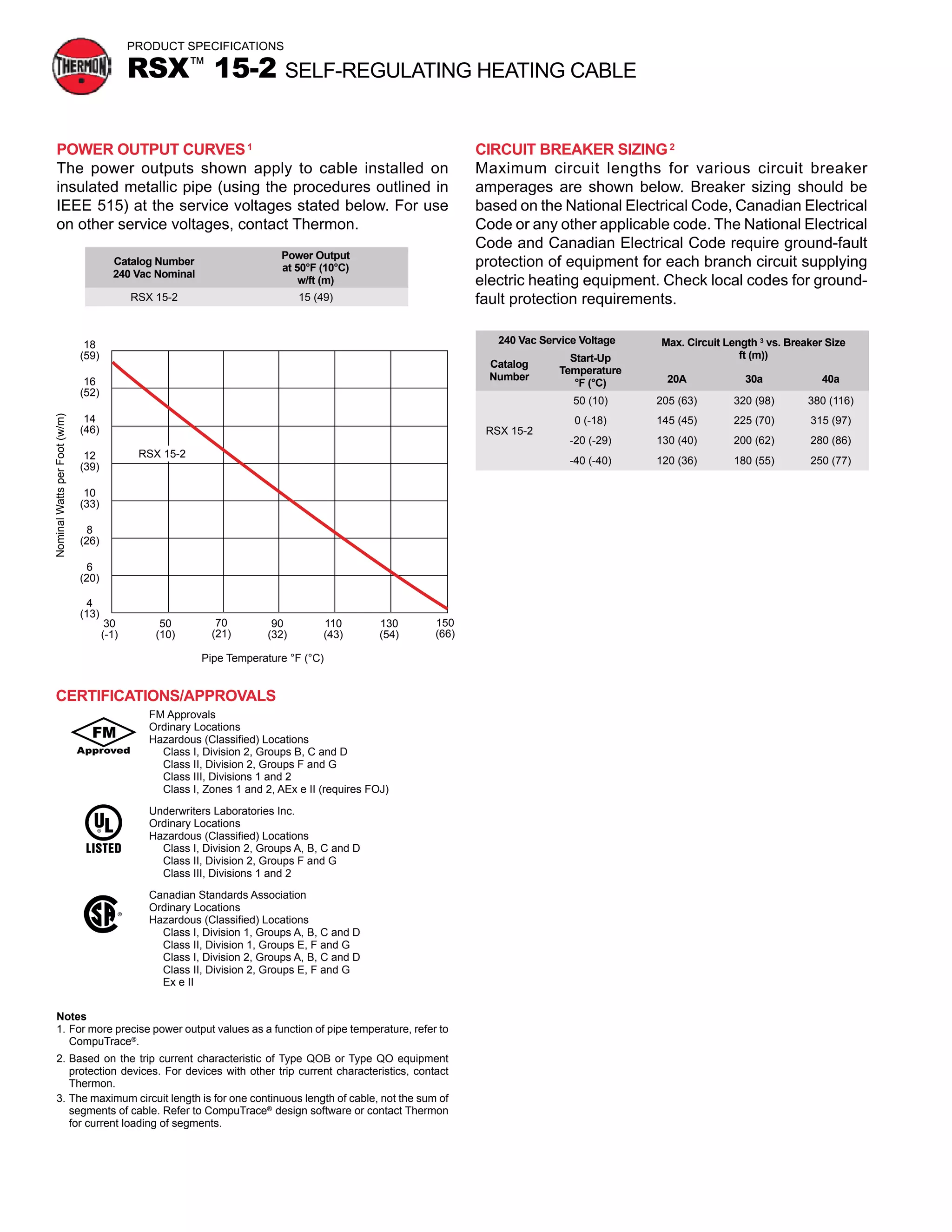 Thermon RSX 15-2 Heat Tracing Cable - Spec Sheet | PDF