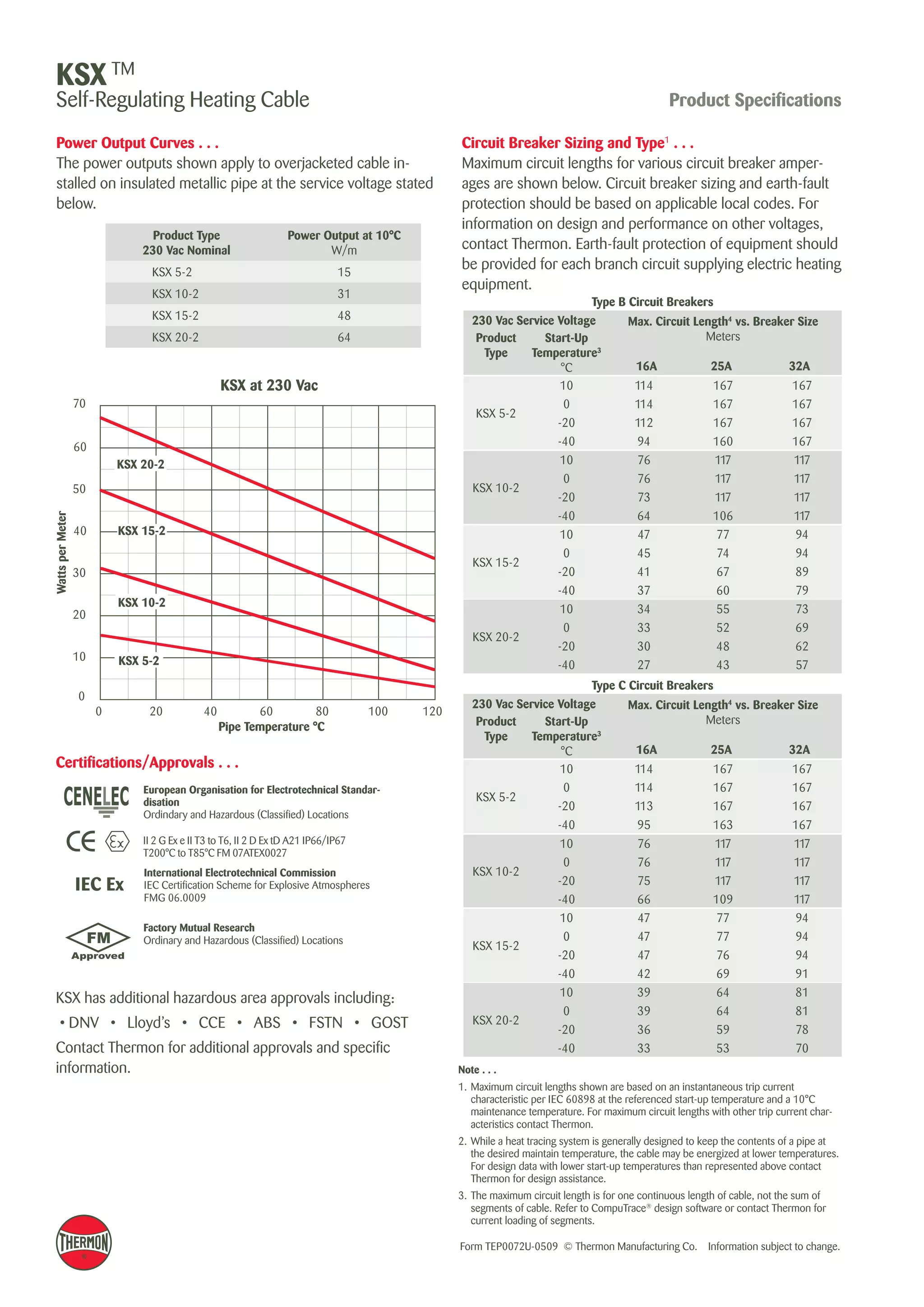 Thermon KSX 10-2 Heat Tracing Cable - Spec Sheet | PDF