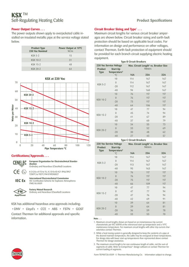 Thermon KSX 15-2 Heat Tracing Cable - Spec Sheet | PDF