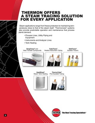 Thermon overview brochure for all Heat Tracing needs | PDF