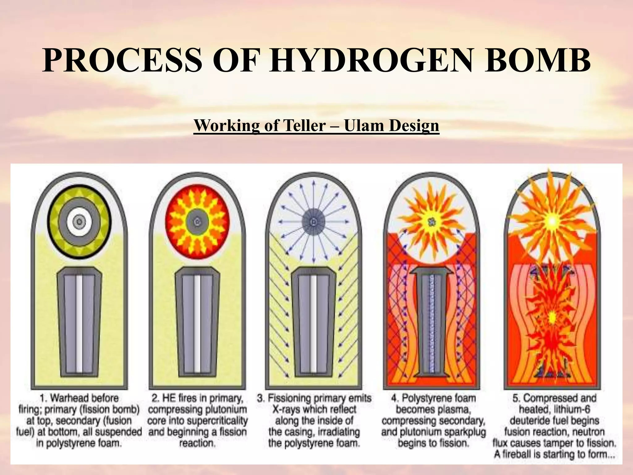 Thermonuclear bomb hydrogen bomb | PPTX