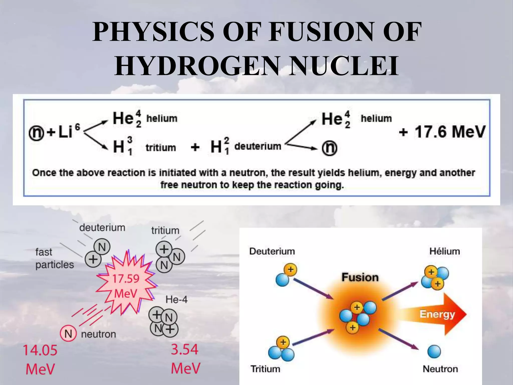 Thermonuclear bomb hydrogen bomb | PPTX