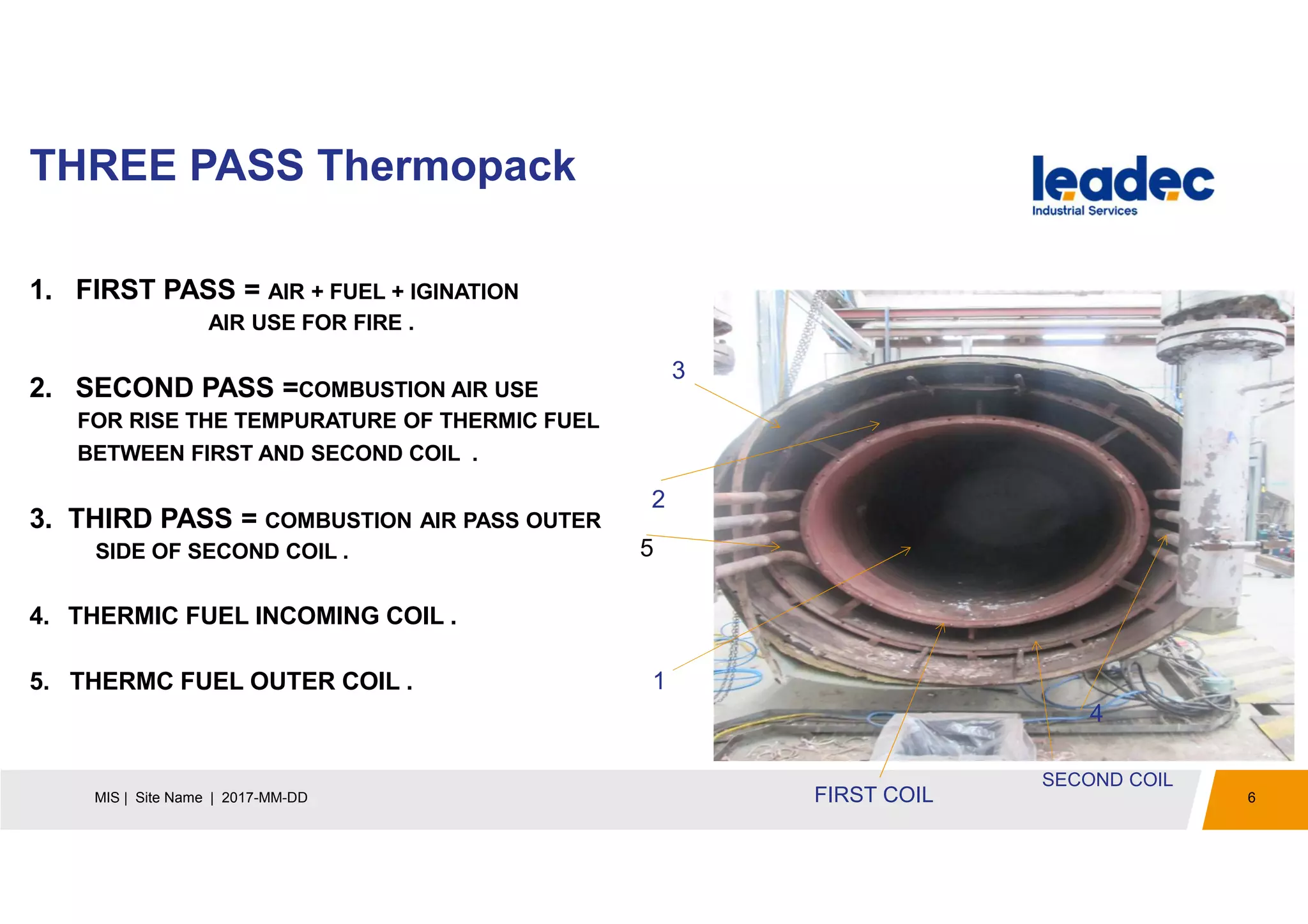 Thermopack ppt | PDF