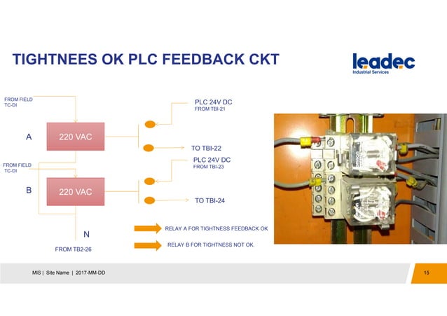 Thermopack ppt | PDF | Technology & Computing