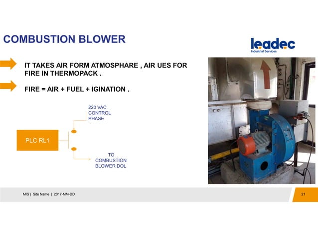 Thermopack ppt | PDF | Technology & Computing