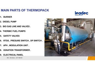 Thermopack ppt | PDF | Technology & Computing