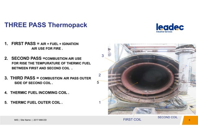 Thermopack ppt | PDF | Technology & Computing