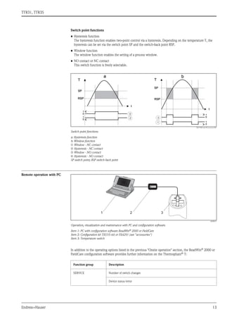Thermophant t ttr31 ttr35 endress+hauser datasheet-temperature switch | PDF