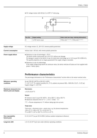 Thermophant t ttr31 ttr35 endress+hauser datasheet-temperature switch | PDF