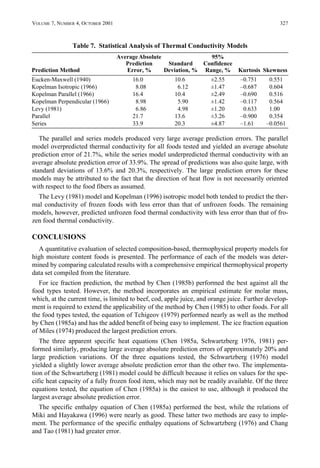 Thermophysical | PDF