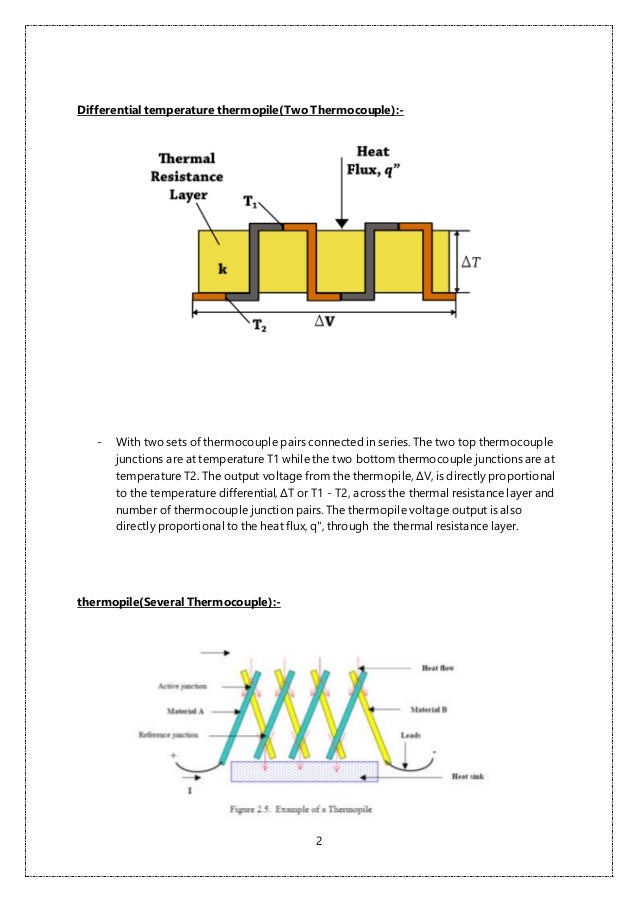Thermopile Construction