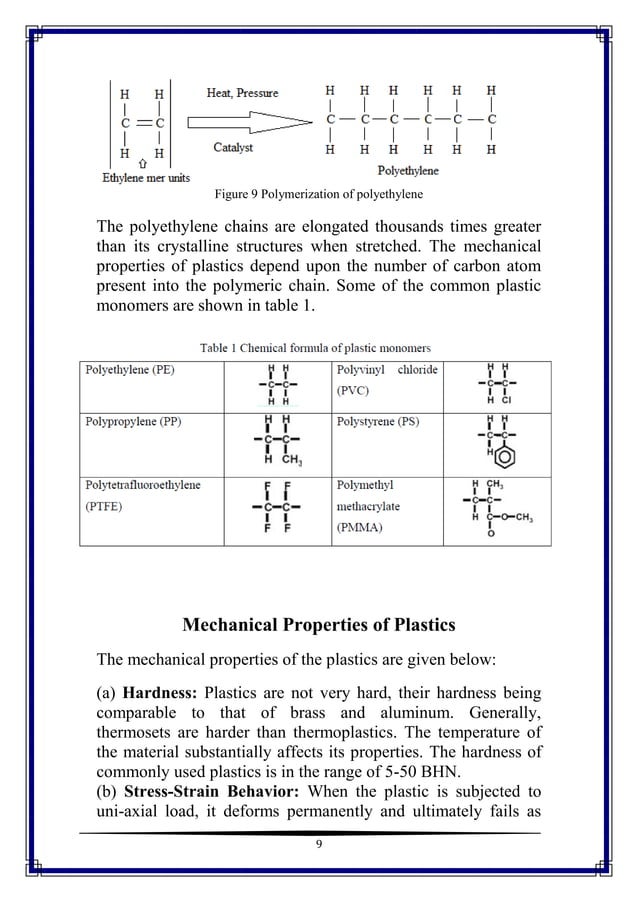 Thermoplastic and thermosetting polymers | PDF