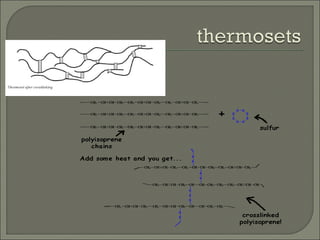 Thermoplastic mask in Radiation Therapy | PPT