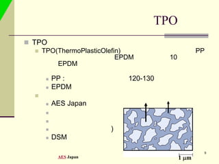 Thermo plasticl elastomer | PDF