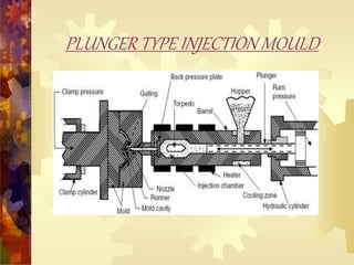 Thermoplastics | PPTX