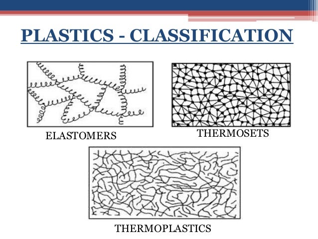 Thermoplastics