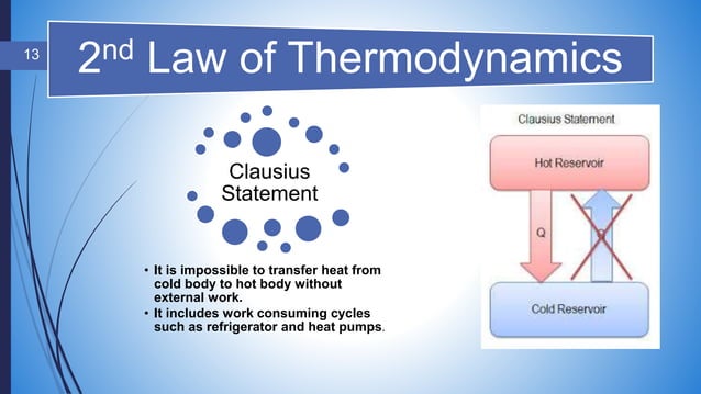 Thermodynamics cycles | PPTX | Physics | Science