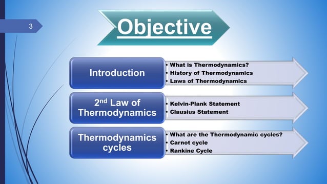 Thermodynamics cycles | PPTX | Physics | Science