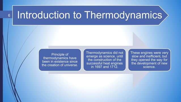 Thermodynamics cycles | PPTX | Physics | Science
