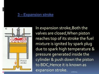 Four stroke petrol engine,,,,WAHLA | PPTX