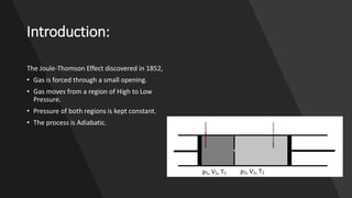 Applications of Enthalpy, Helmhotz Fuction, Gibb's Free Energy, & J.J ...
