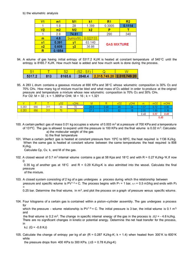 Thermo problem set no. 1 | DOCX | Physics | Science
