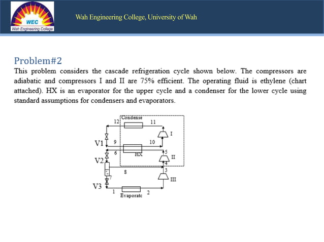 Thermo problems (cascade refrigeration cycle ) | PPTX