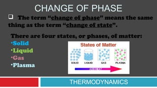 Change of Phase and Latent Heat | PPT