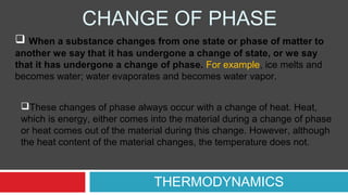 Change of Phase and Latent Heat | PPT
