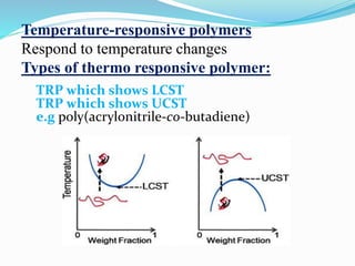 Thermoresponsive polymers for biomedical applications | PPTX