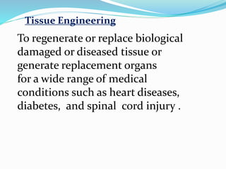 Thermoresponsive polymers for biomedical applications | PPTX