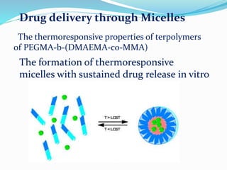 Thermoresponsive polymers for biomedical applications | PPTX