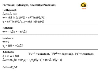 Thermo+rev+it.pdf