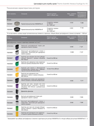 Центрифуги для службы крови Thermo Scientiﬁc Heraeus Cryofuge 8 и 16 | PDF