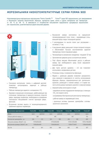 Лабораторное оборудование и расходные материалы Thermo Scientific | PDF