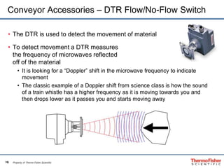 Thermo scientific pro line overview - sales training | PPT