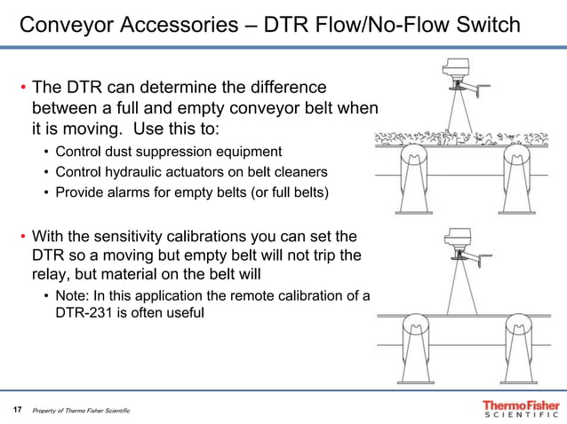 Thermo scientific pro line overview - sales training | PPT