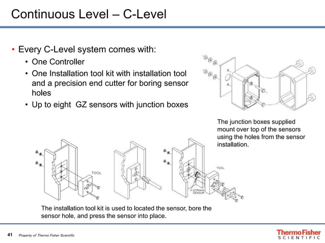 Thermo scientific pro line overview - sales training | PPT